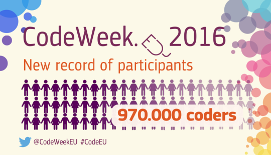 Happy 5th birthday EU Code Week 7-22 October 2017! | Code Week