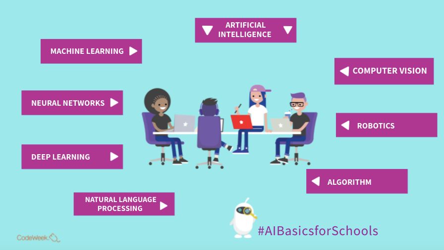 AI Basics for Schools MOOC ~ A Brief Summary ~ | Code Week