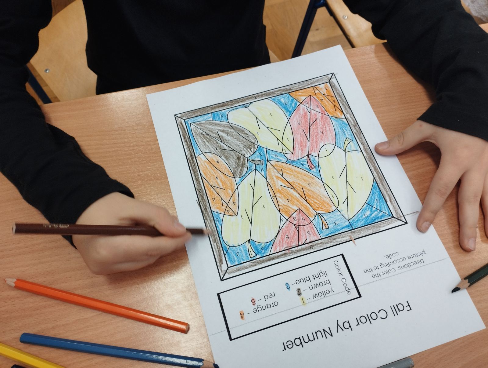 Code Week Bootcamp MOOC Study Groups - School based learning community ...