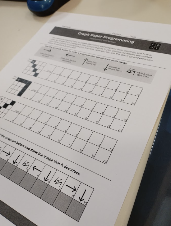 Cthinkit Think Learn And Play In A Computational Thinking Way Code